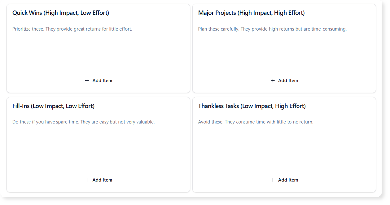 AI-Powered Impact Effort Matrix Canvas | AI Tool by Visual Paradigm