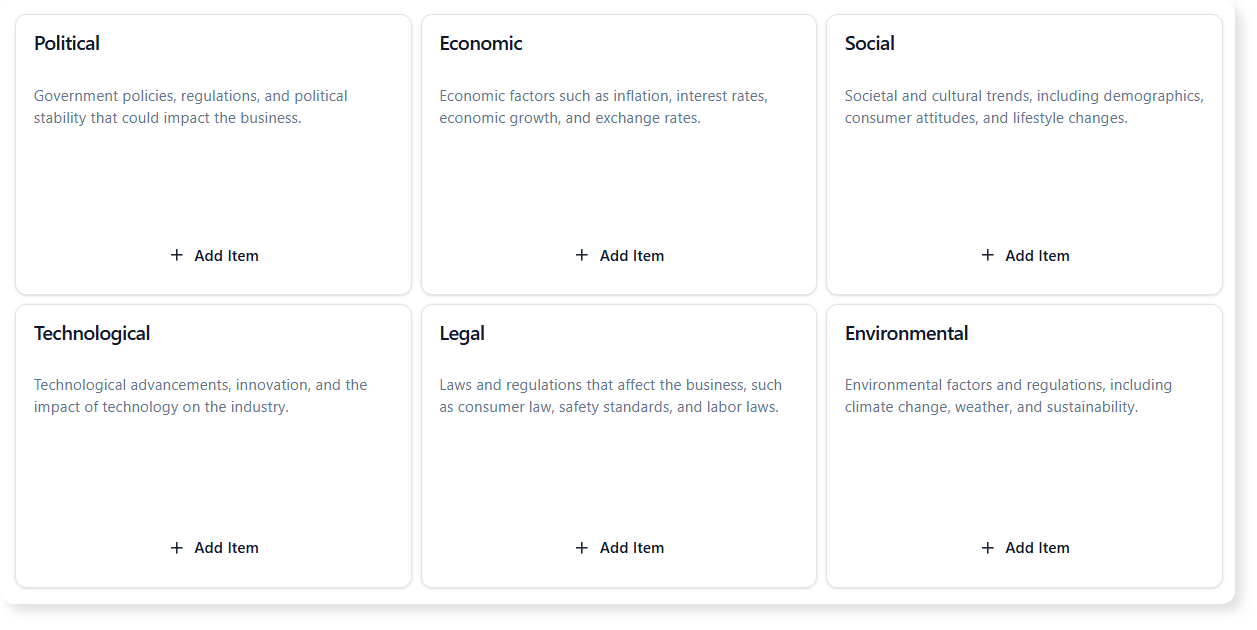 AI-Powered PESTLE Analysis Canvas | AI Tool by Visual Paradigm