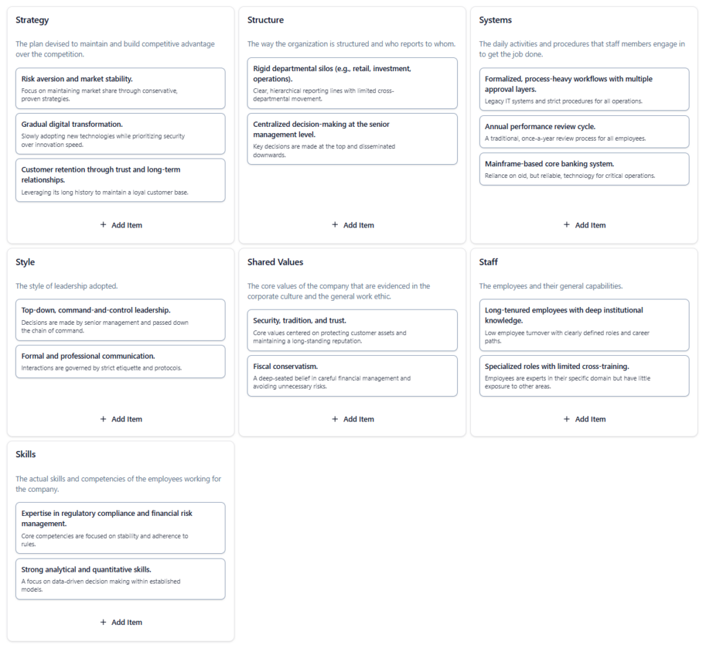 A Traditional, Hierarchical Bank - McKinsey 7S Model Example