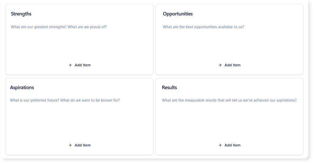SOAR Analysis Canvas | AI-Powered Strategy Tool by VP